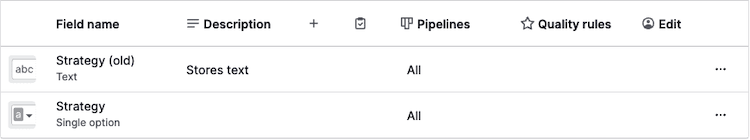 Changing the field type of a custom field - Knowledge Base | Pipedrive